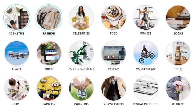 Little Red Book: From user experience to strategy, leverage Xiaohongshu ...