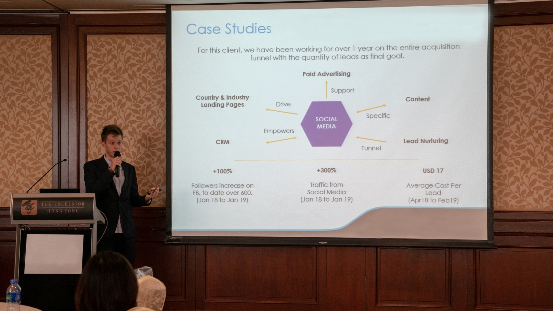 Set up a worldwide social media infrastructure | Digital Business Lab