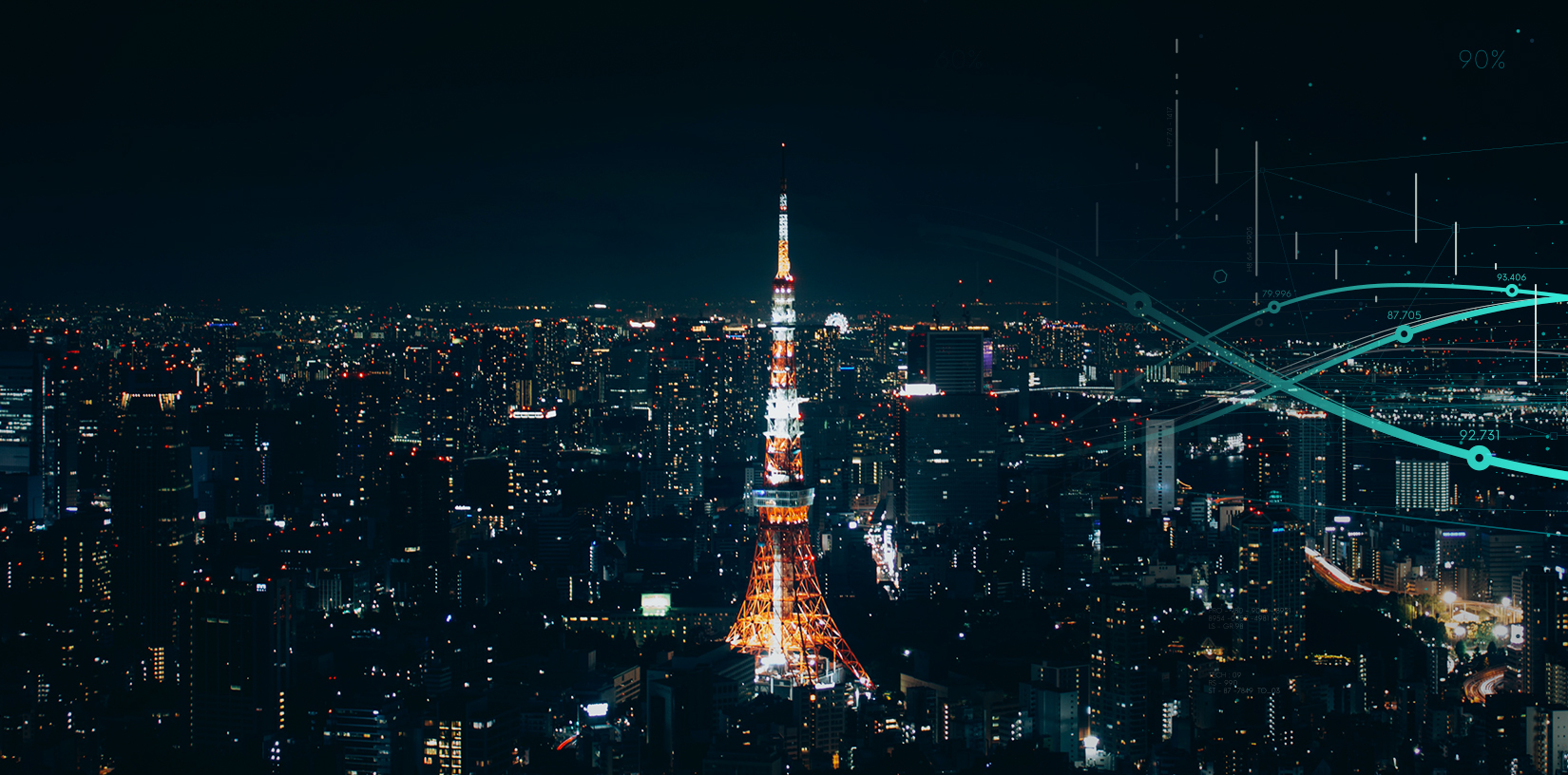 ① Cultural Social Media Insights in Japan [Research] - Digital Business ...